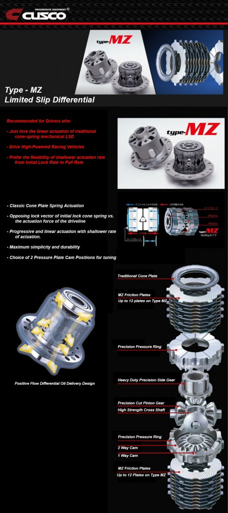 Cusco Type-MZ Limited Slip Differential - Cusco LSD
