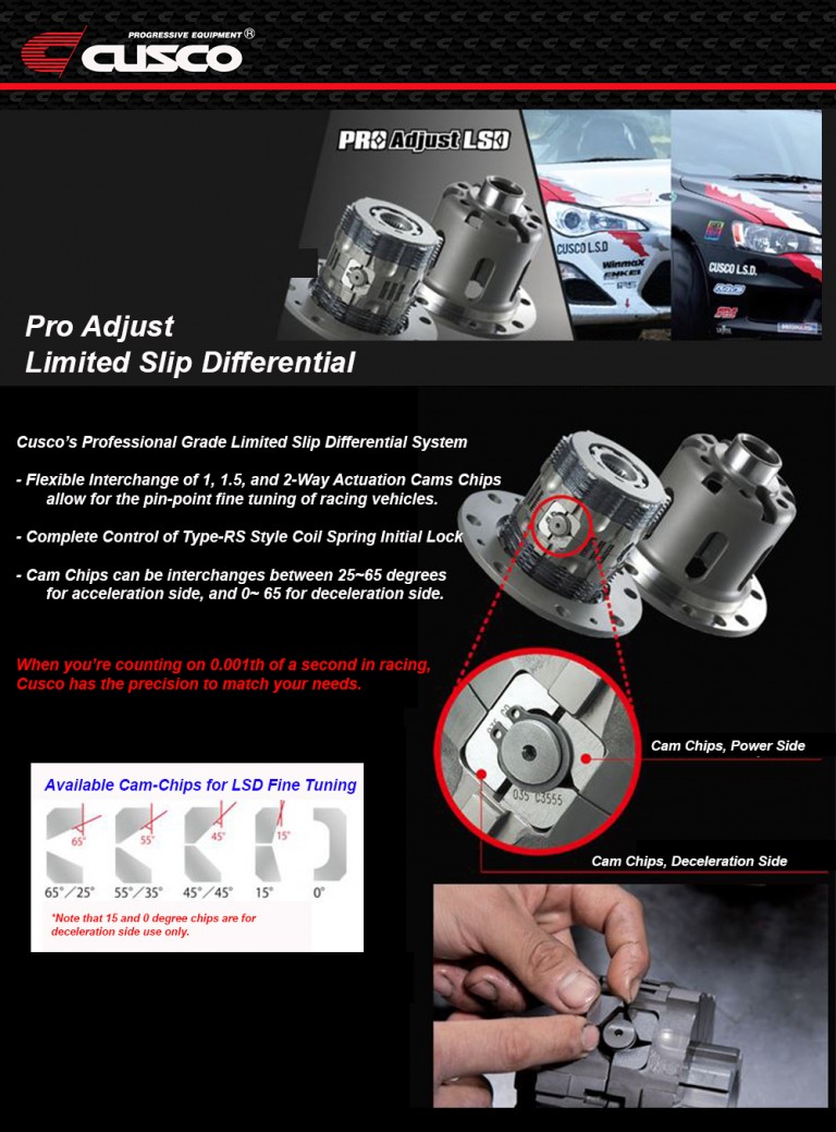 Cusco Pro Adjust LSD - Cusco LSD