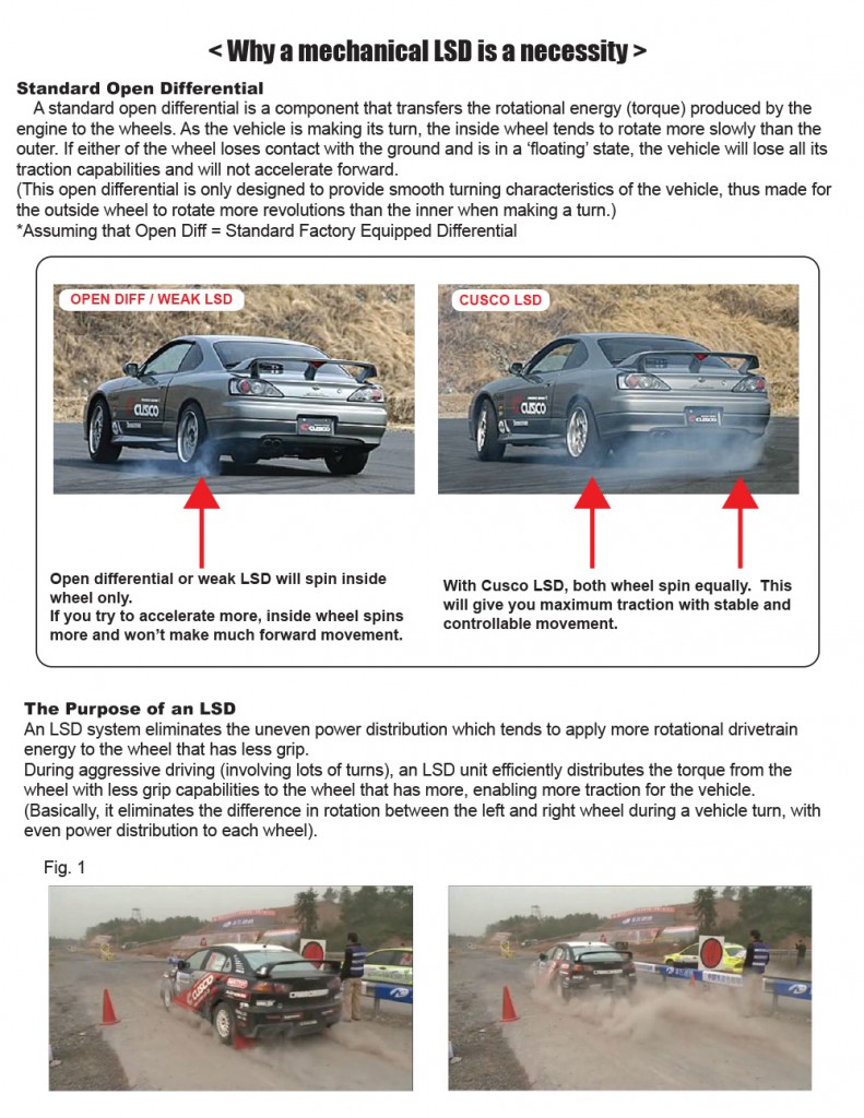 Cusco LSD GUIDEBOOK - Cusco LSD