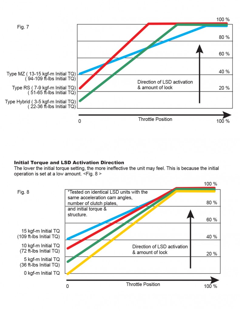 Cusco LSD GUIDEBOOK - Cusco LSD